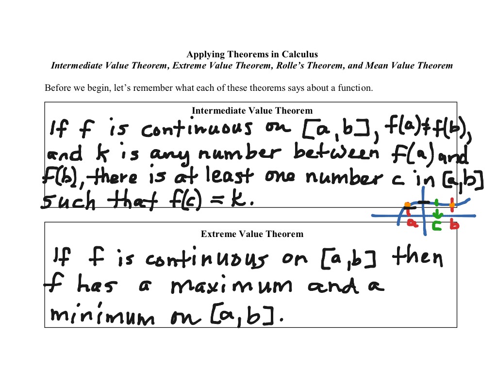 Calculus 242 246 Math Calculus Application Of Differentiation Showme