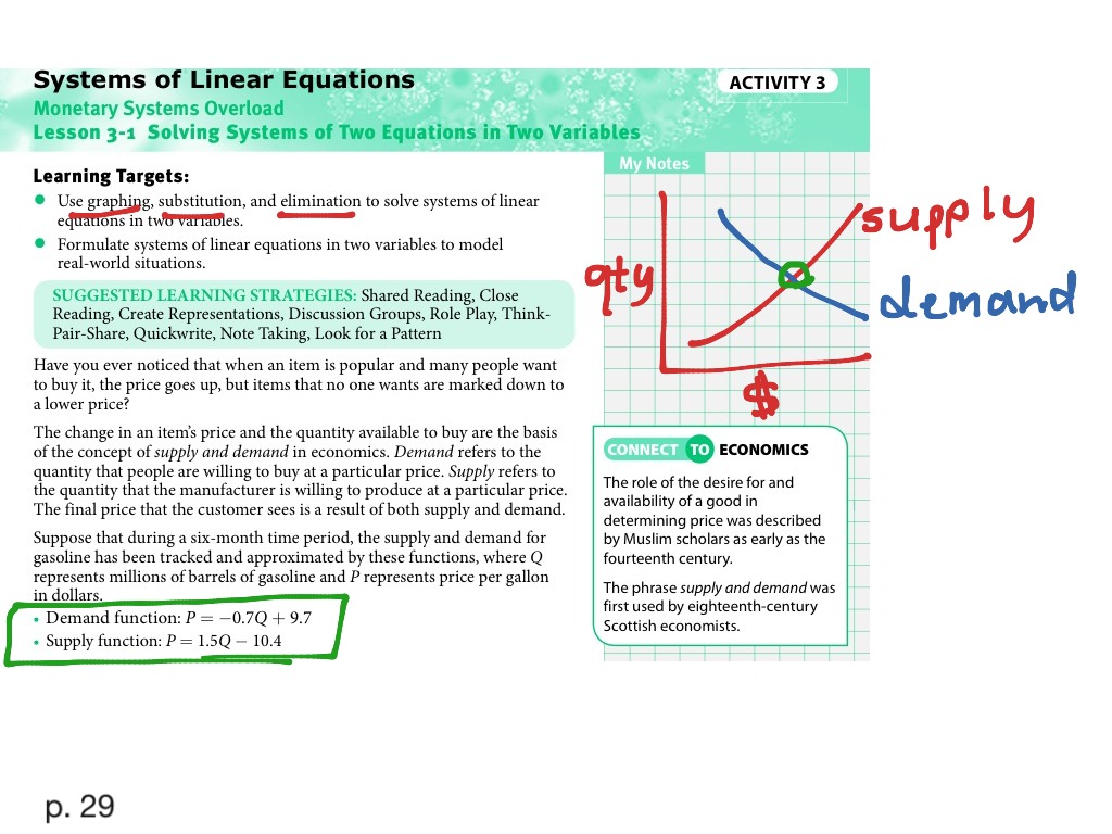 Algebra II SB Lesson 3-1 | Math, Algebra 2 | ShowMe