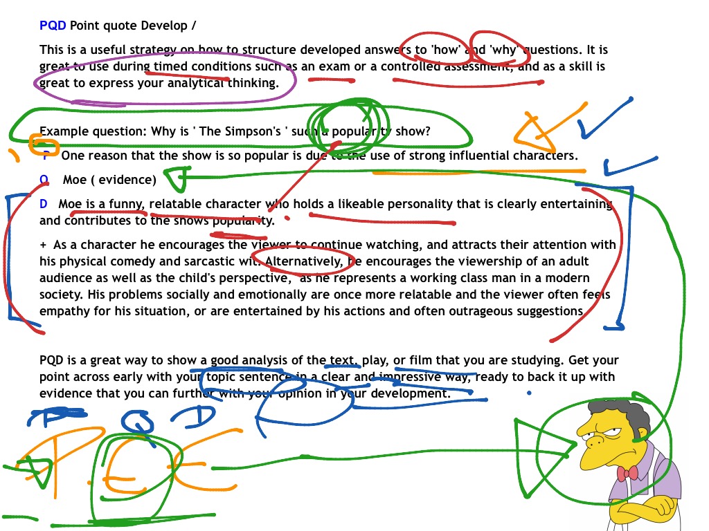 Point quote develop Simpsons style | english | ShowMe