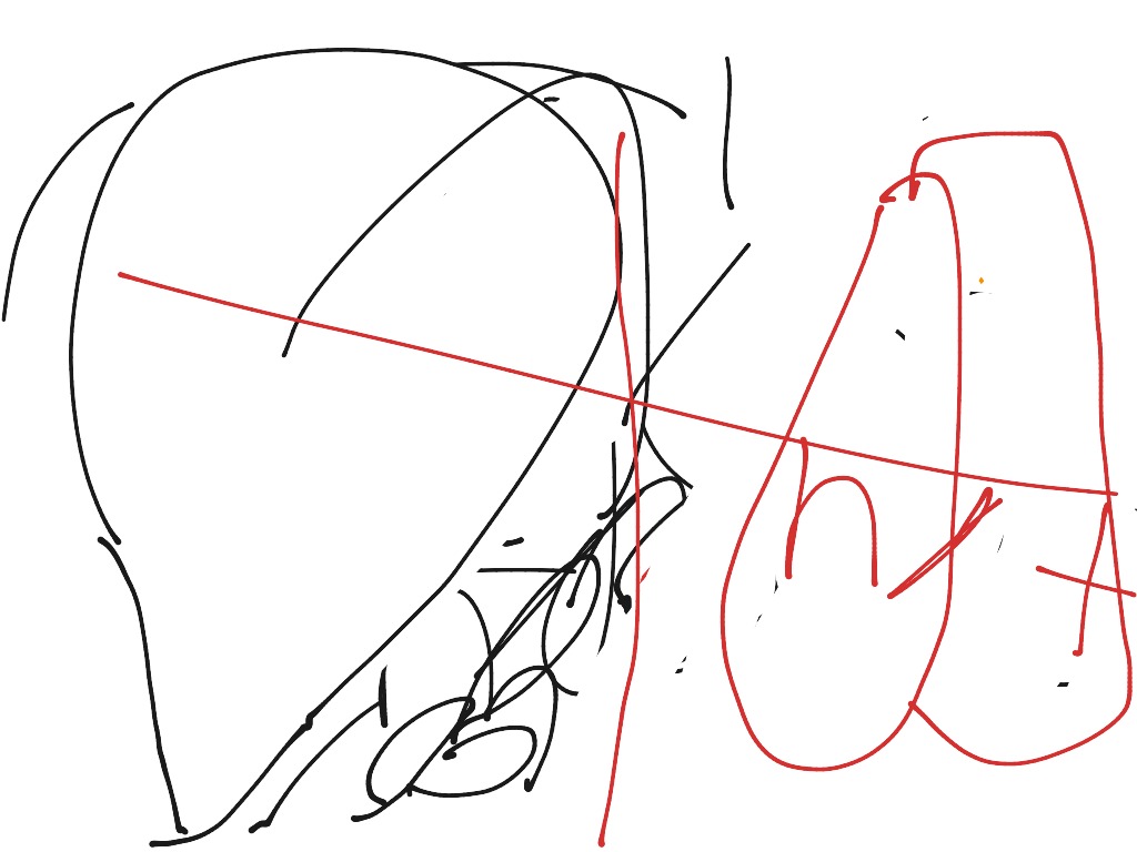 Werds | Art, Color, anime, Math | ShowMe