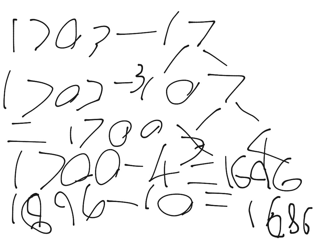 KT maths | Math, Elementary Math | ShowMe