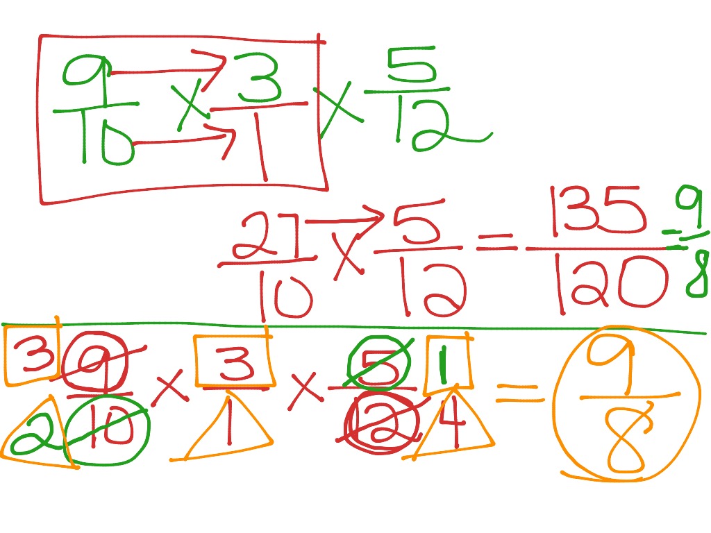 UCS Mrs. Carter Math 7th 4.7 | ShowMe