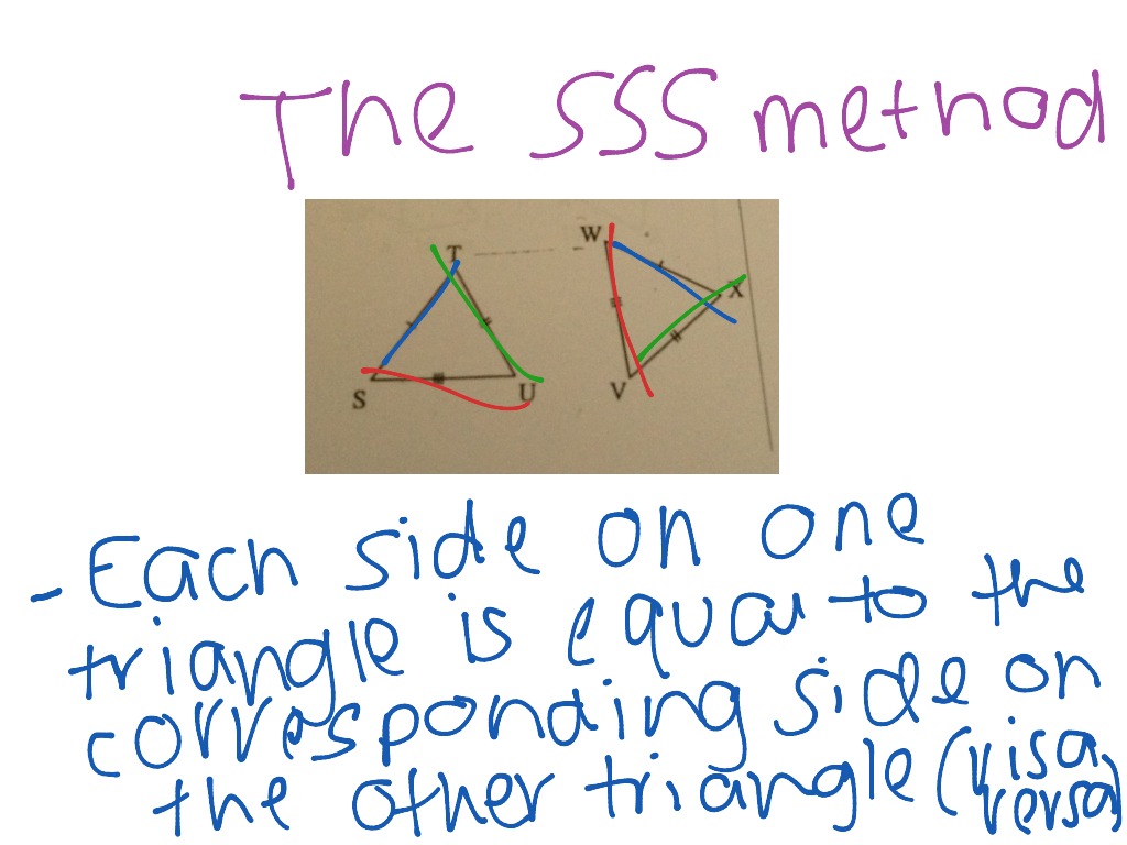 SSS METHOD | Math | ShowMe