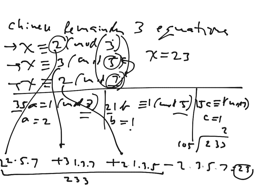 Chinese remainder 3 equations | Math | ShowMe