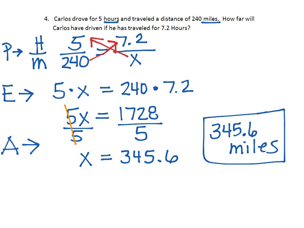 Proportion review | Math | ShowMe