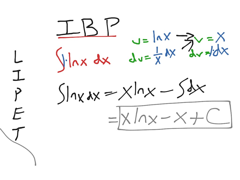 Lipet ex 1 | Math, Calculus | ShowMe