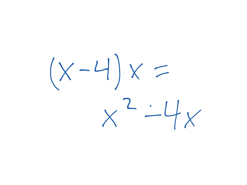 Distributive property | Math, Algebra, functions, distributive property, Simplifying Expressions ...