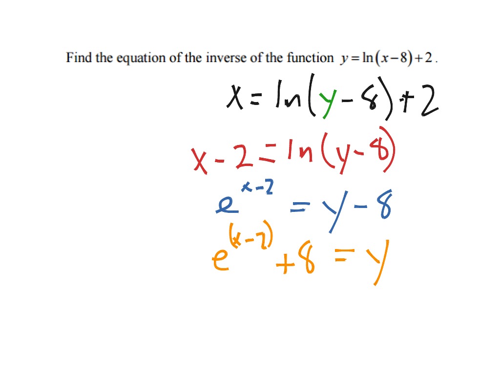 The number e and natural log | Math, Algebra 2 | ShowMe
