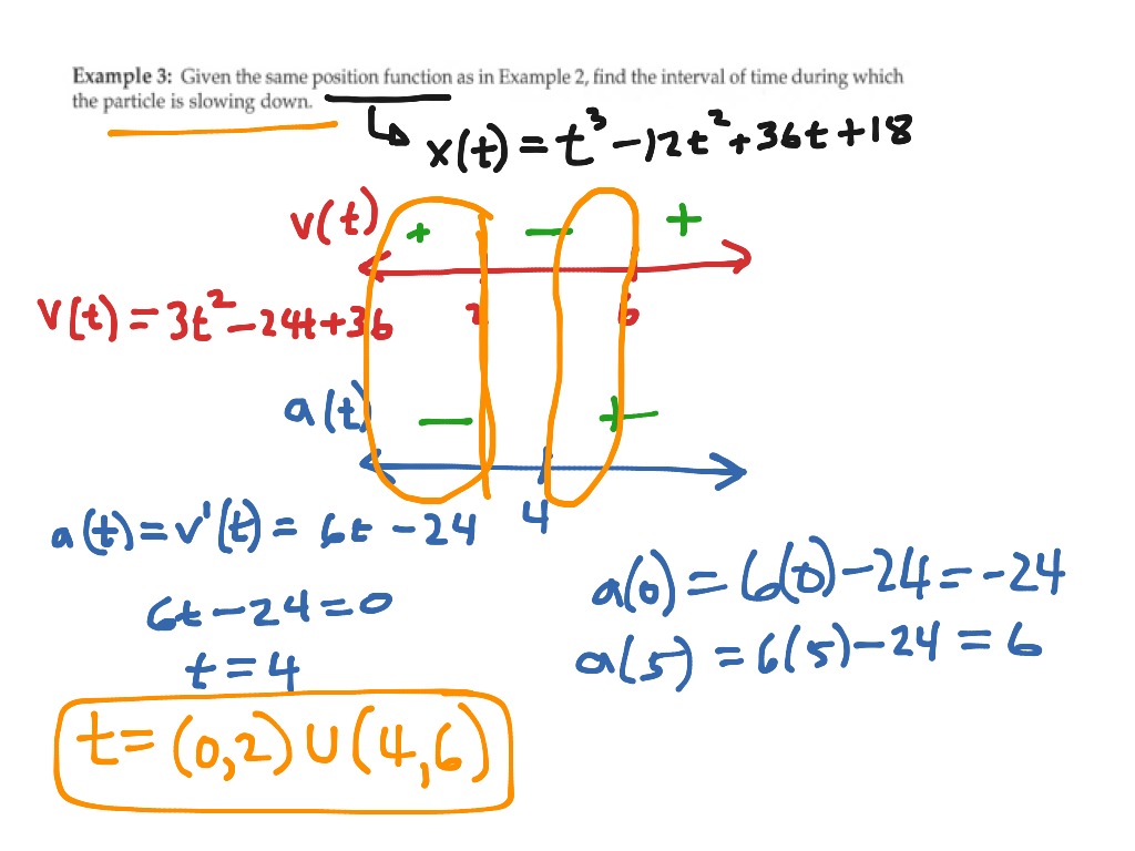 AP CALC AB 3.7 ex3 | Math, Calculus | ShowMe