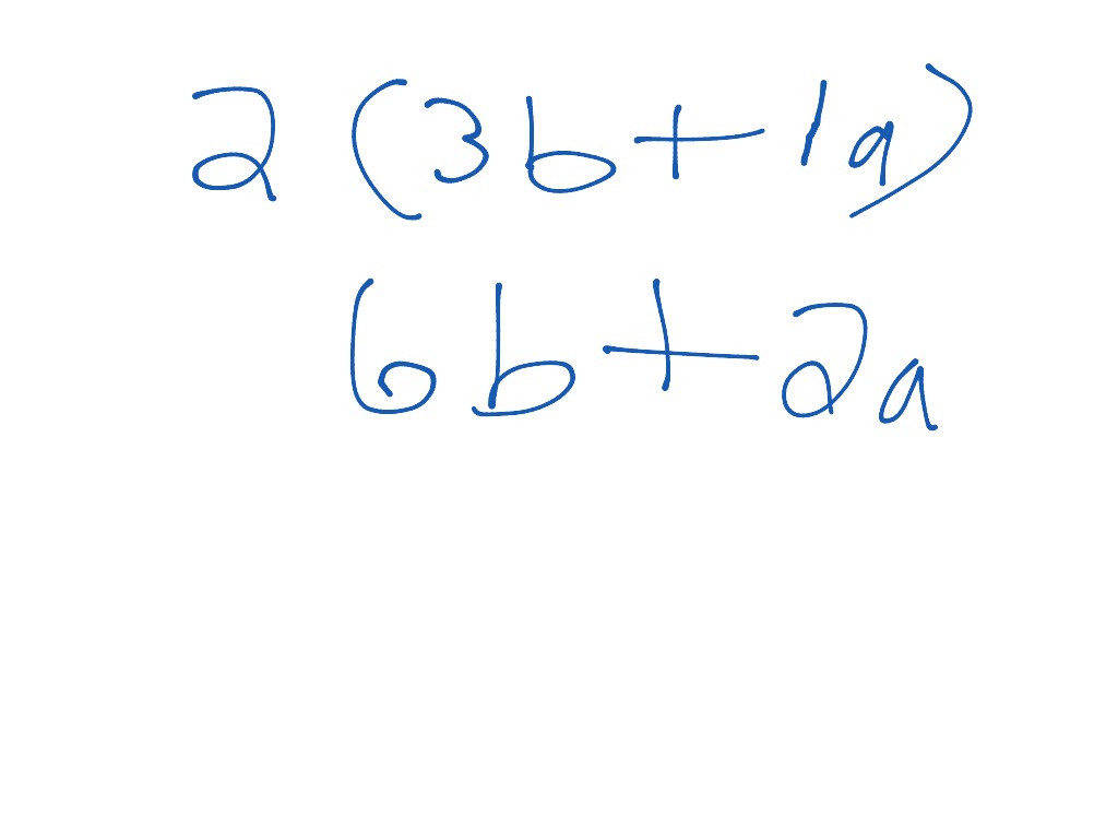 Hudson's show me | Math, Algebra, functions | ShowMe