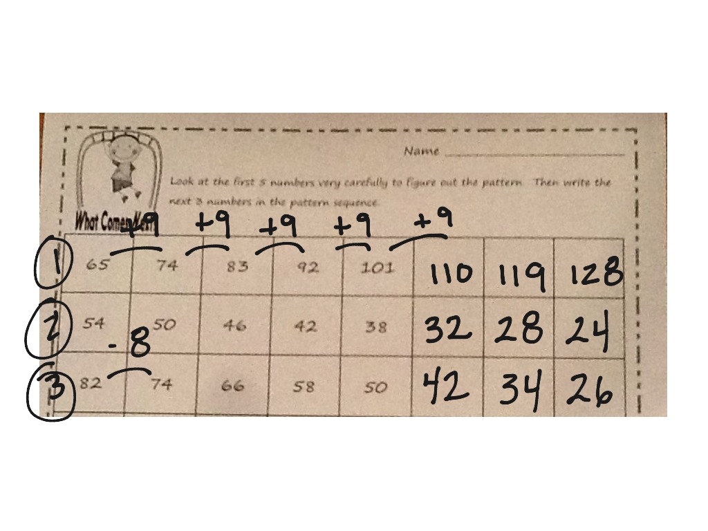 Number Patterns | Math, Elementary Math, 5th grade math | ShowMe