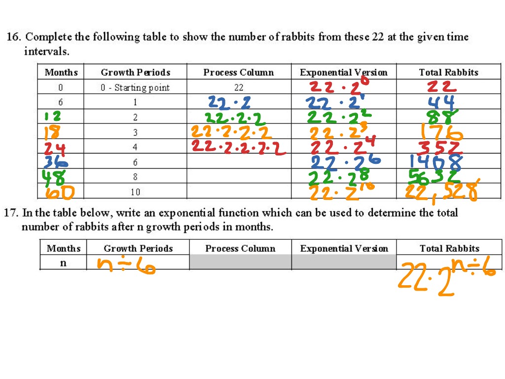 #12-17 exponential growth | Math, Algebra | ShowMe
