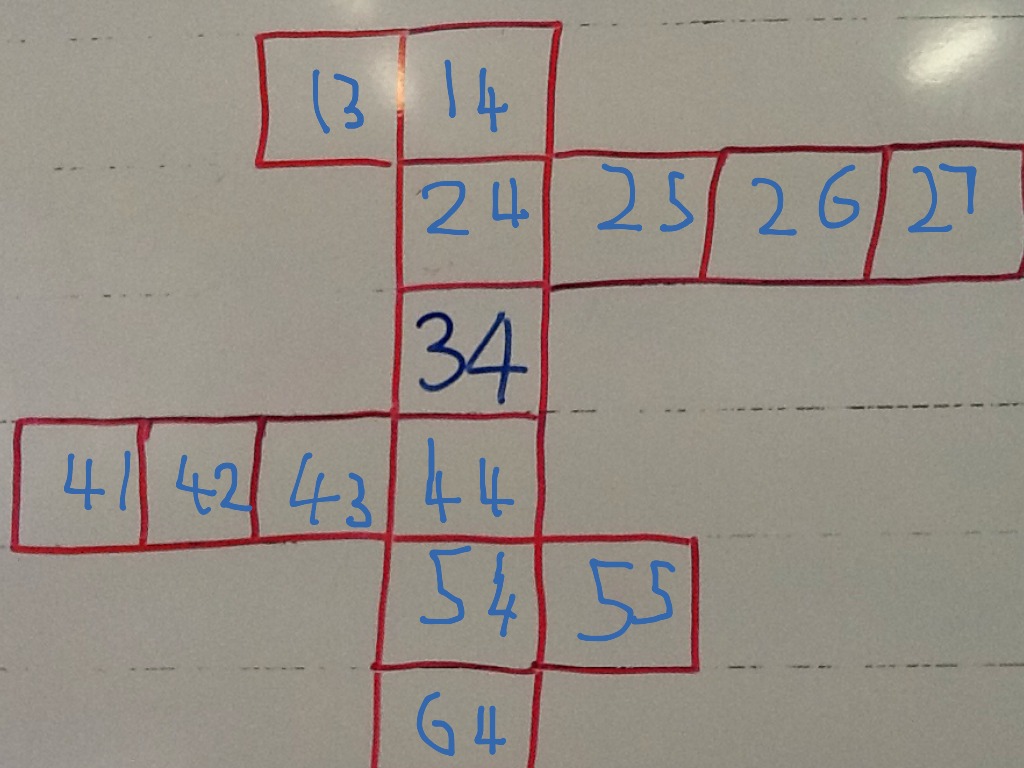 Levi's Number Grid | Math | ShowMe