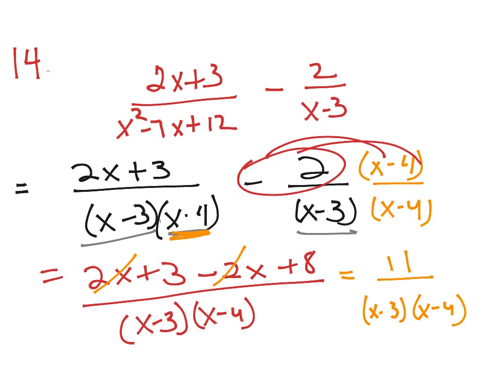 COLLEGE ALGEBRA CH P REVIEW FRONT PAGE | Math | ShowMe