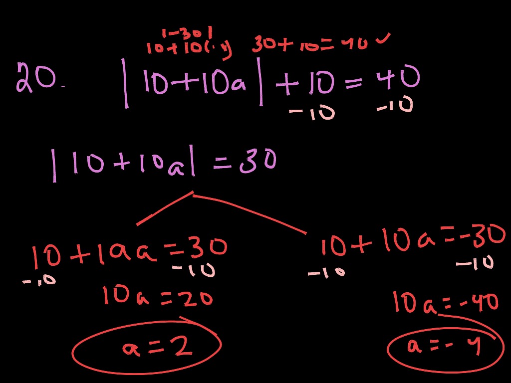 Chapter 3 Study Guide Page 2 | Math, Algebra | ShowMe