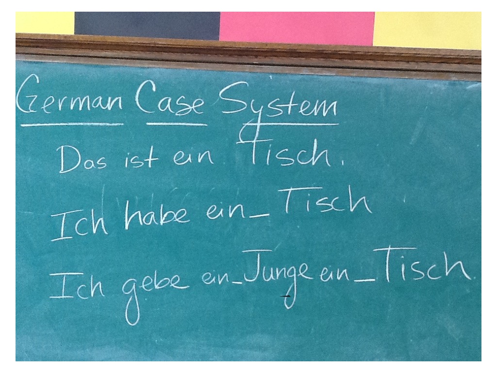 German Case System | German | ShowMe