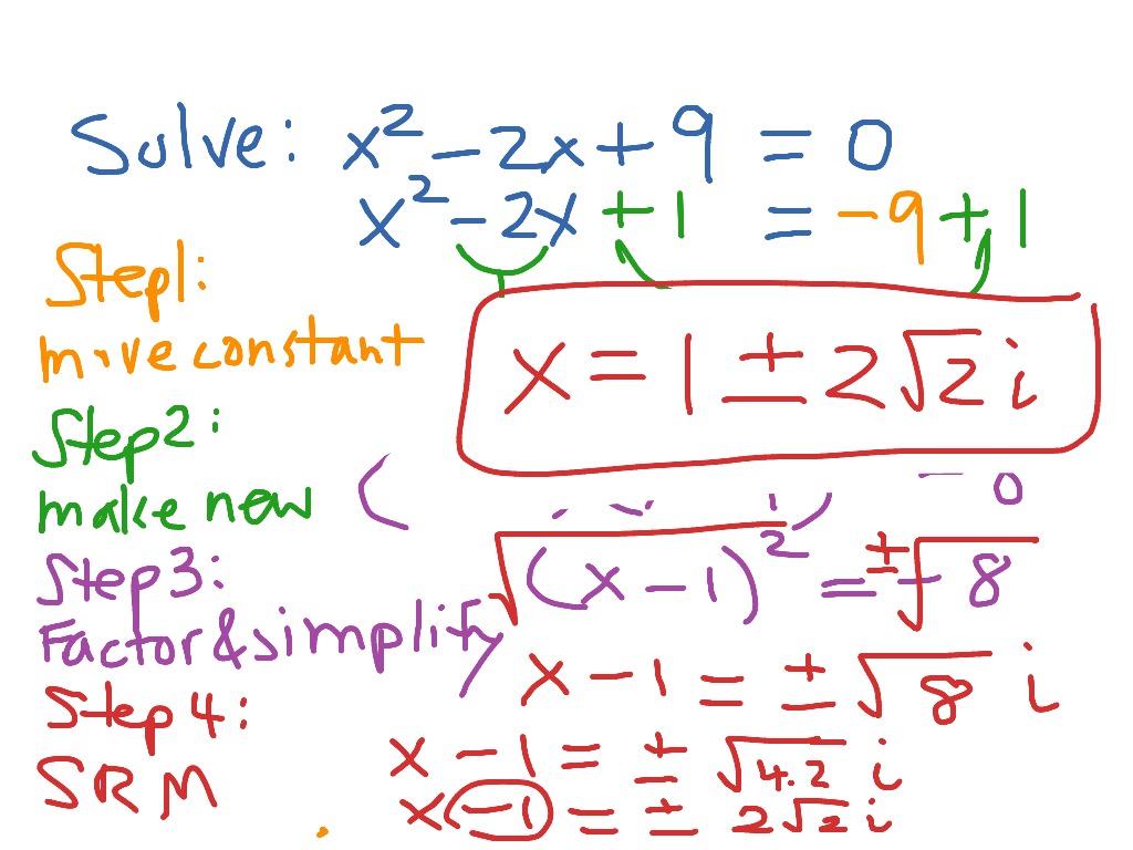 Completing the Square ex 1 | Math, Algebra 2, Completing the Square ...