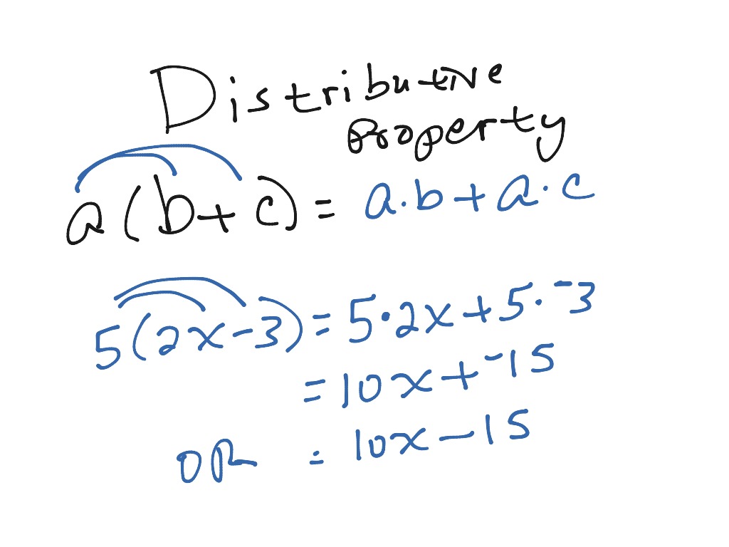 Alg distr prop | Math, Algebra, Simplifying Expressions | ShowMe