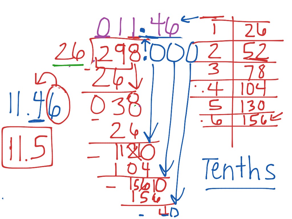 Warm up division 9/30/13 | Math | ShowMe
