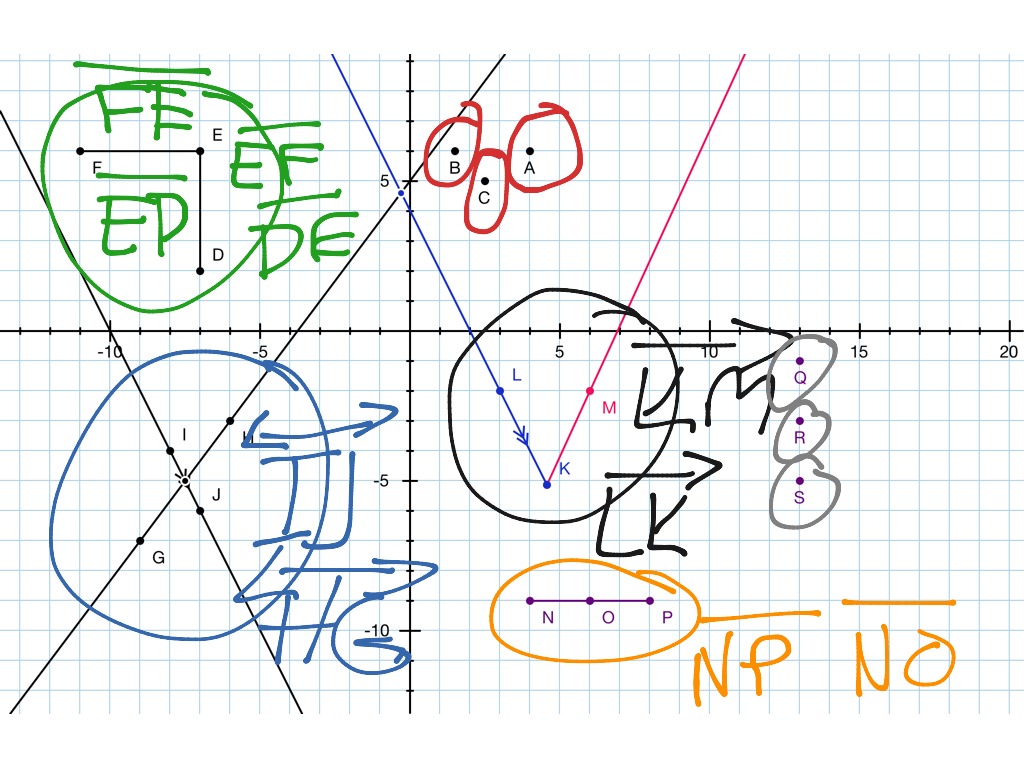 Point, lines and planes | Math | ShowMe