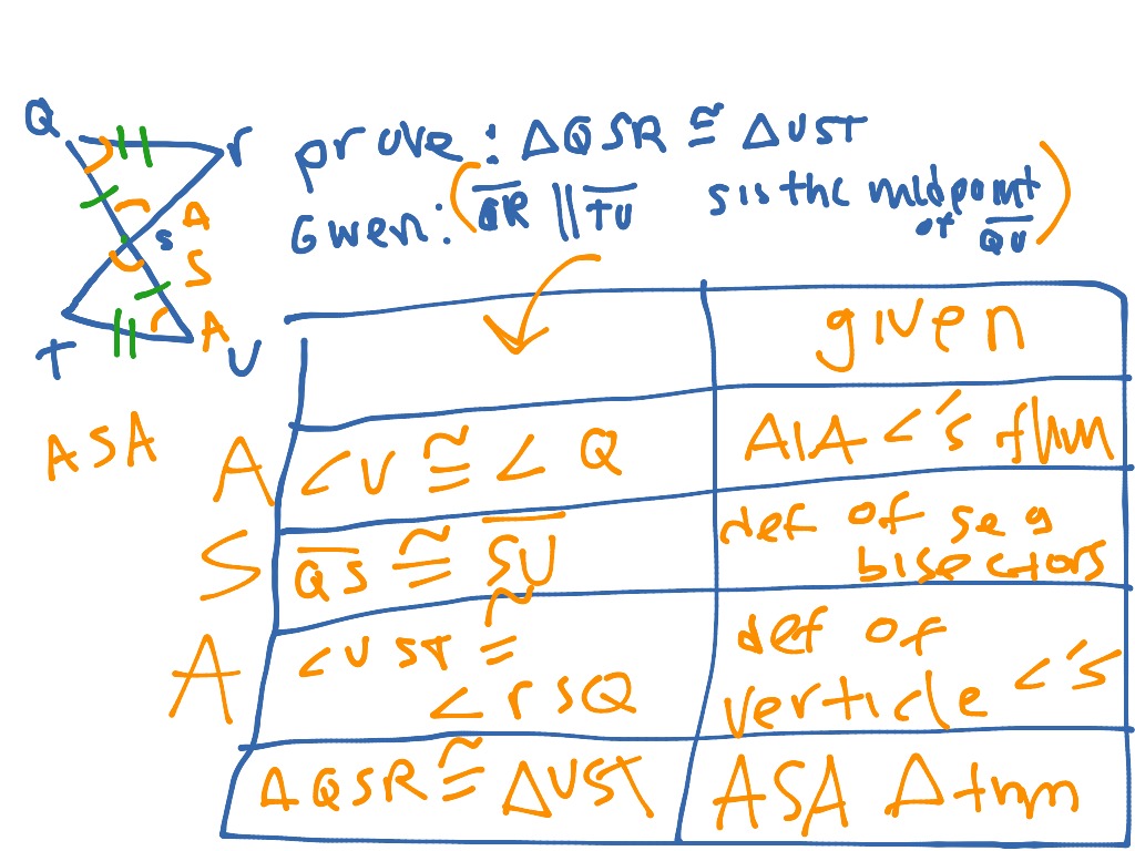Math yeah доищои | Math | ShowMe