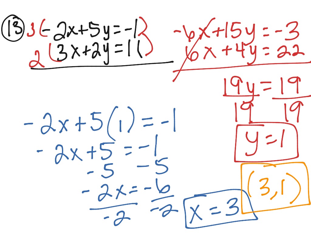 Review #13 | Math, Algebra, Linear Equations, Linear Functions | ShowMe