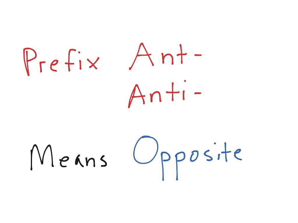 Antonyms | english, Grammar | ShowMe