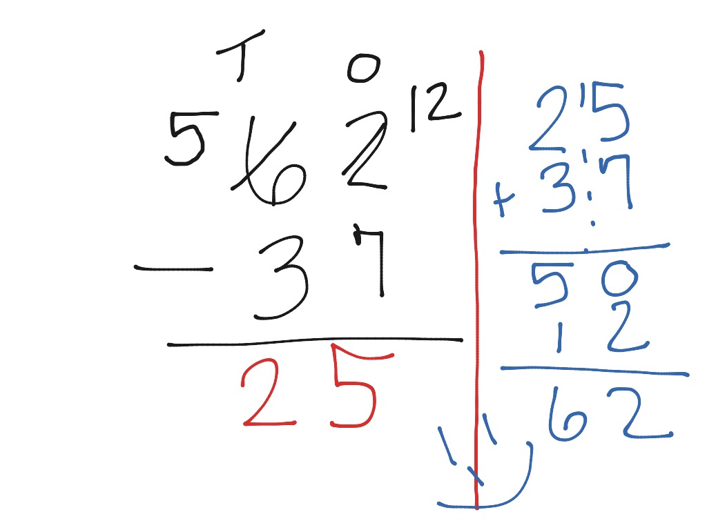 Trade first | Math, Elementary Math, 2nd Grade Math | ShowMe