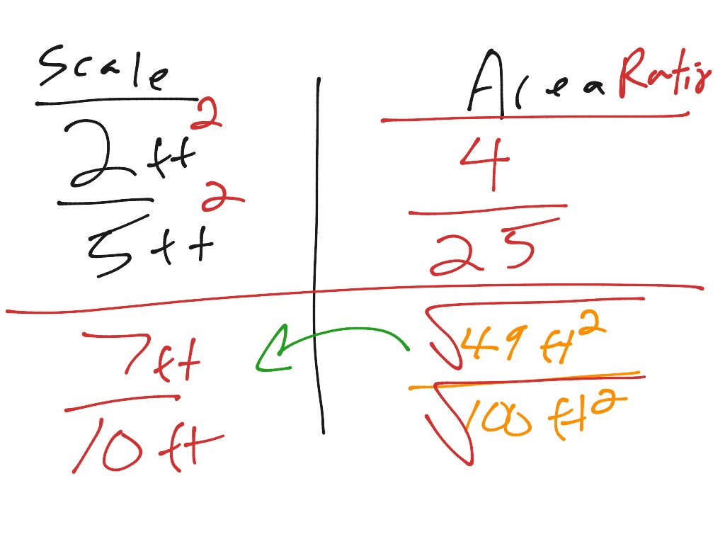Scale factor and area ratios | Math | ShowMe Scale factor and area ratios | Math | ShowMe