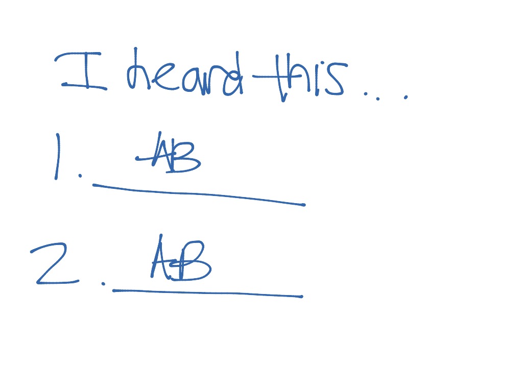 Persuasive kernel essay | english, Writing | ShowMe