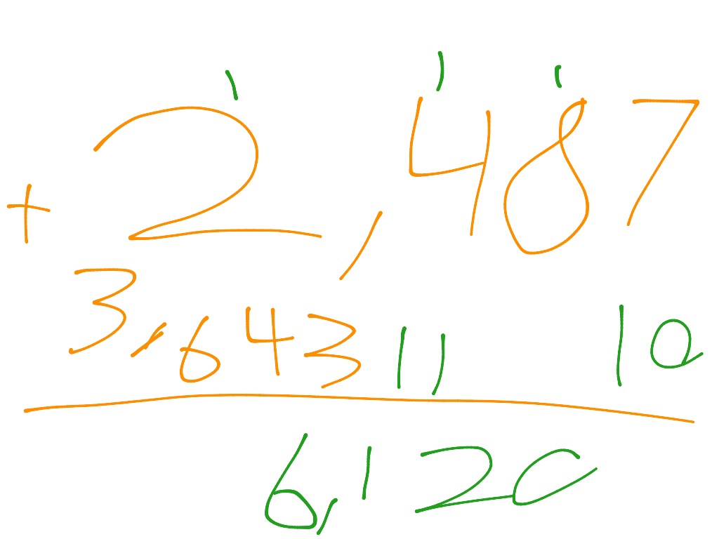 Holden | Math, Elementary Math, 3rd grade | ShowMe