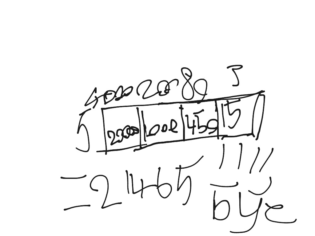 Grid method | Math, Elementary Math, math 4th grade | ShowMe