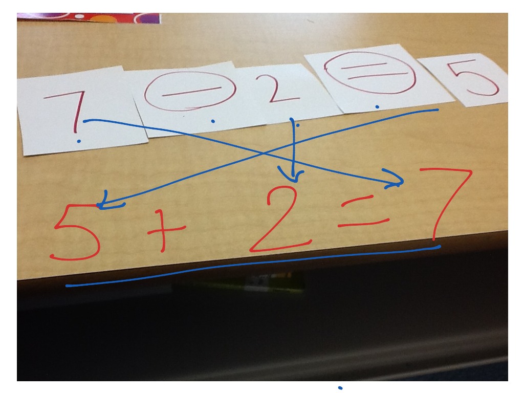 Miranda | Math | ShowMe