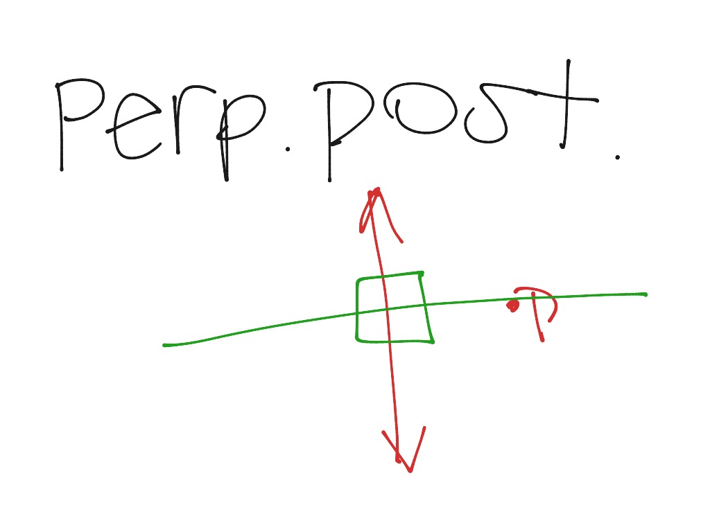 Perpendicular Postulate | Math | ShowMe