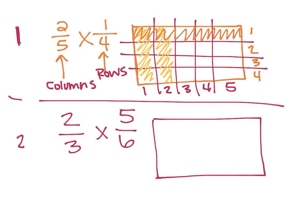 7th Grade Homework | Math | ShowMe