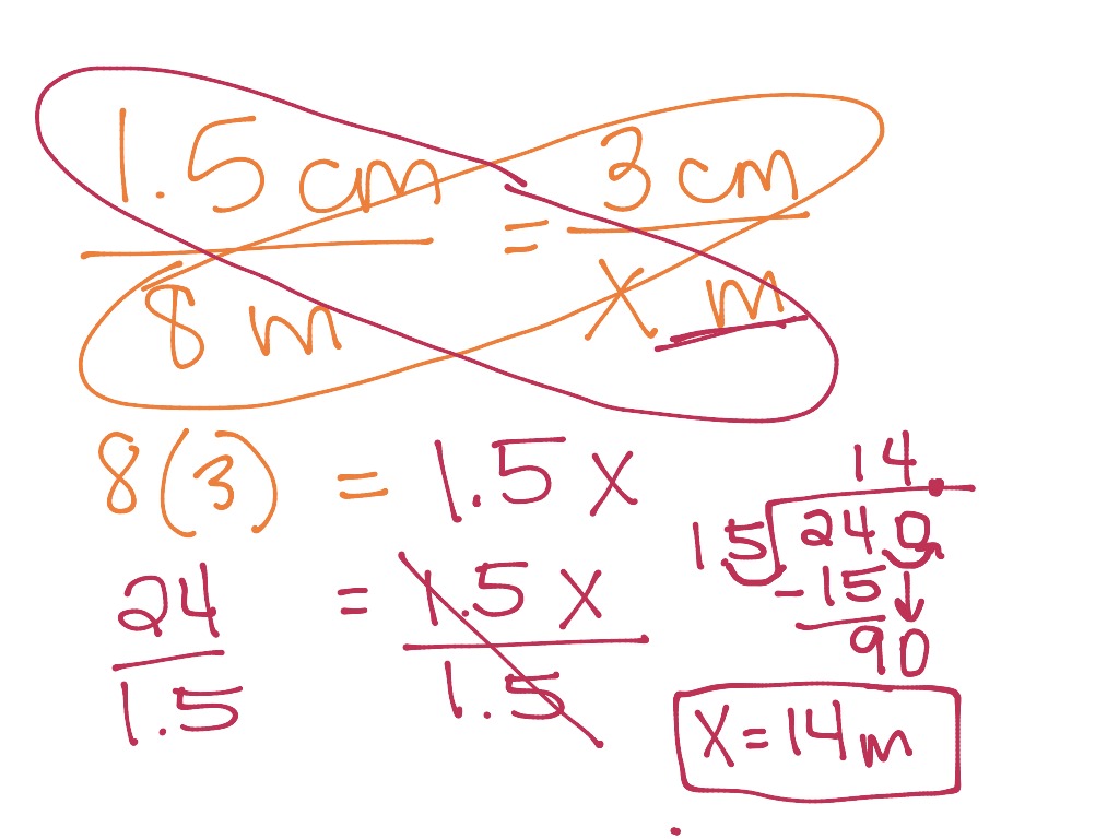 7th grade Proportions Notes 10/17/13 | Math | ShowMe