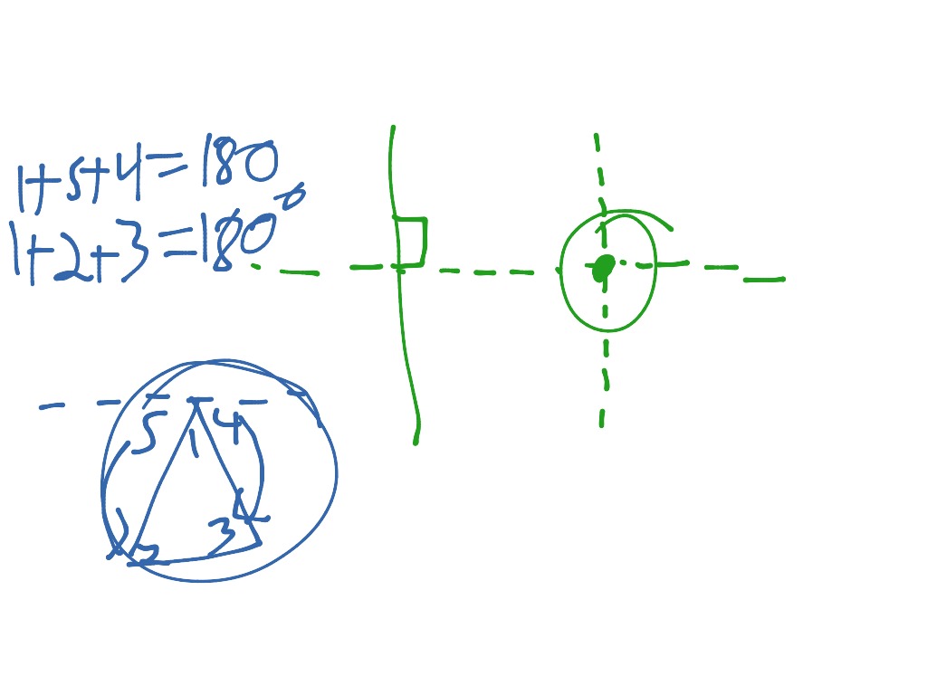 Chapter 3 theorems | Math, geometry | ShowMe