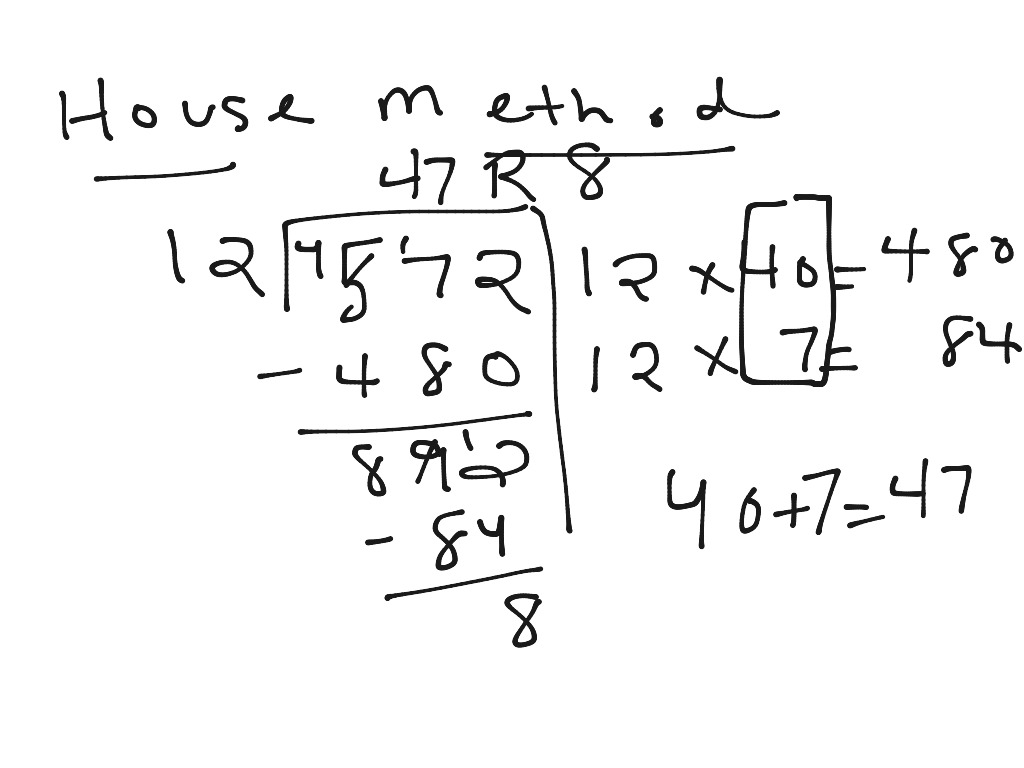 House Method | Math | ShowMe