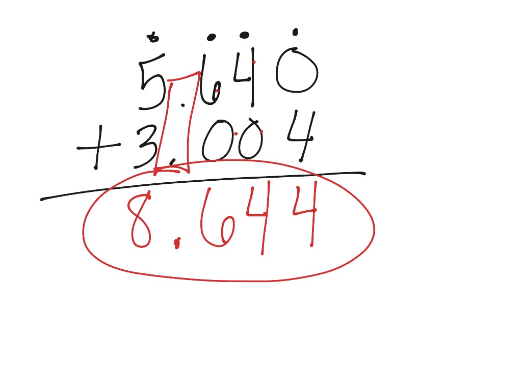 Adding decimals | Math, Elementary Math, 5th grade math, Decimals, Addition | ShowMe