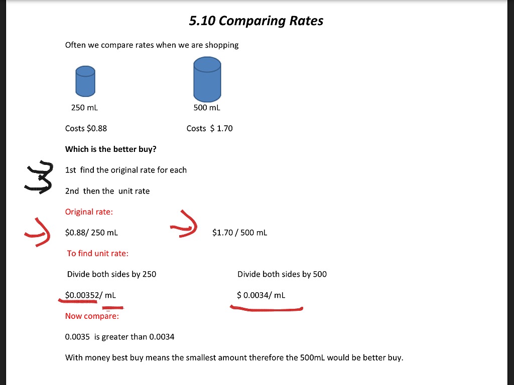 5.10 Comparing Rates | Math | ShowMe