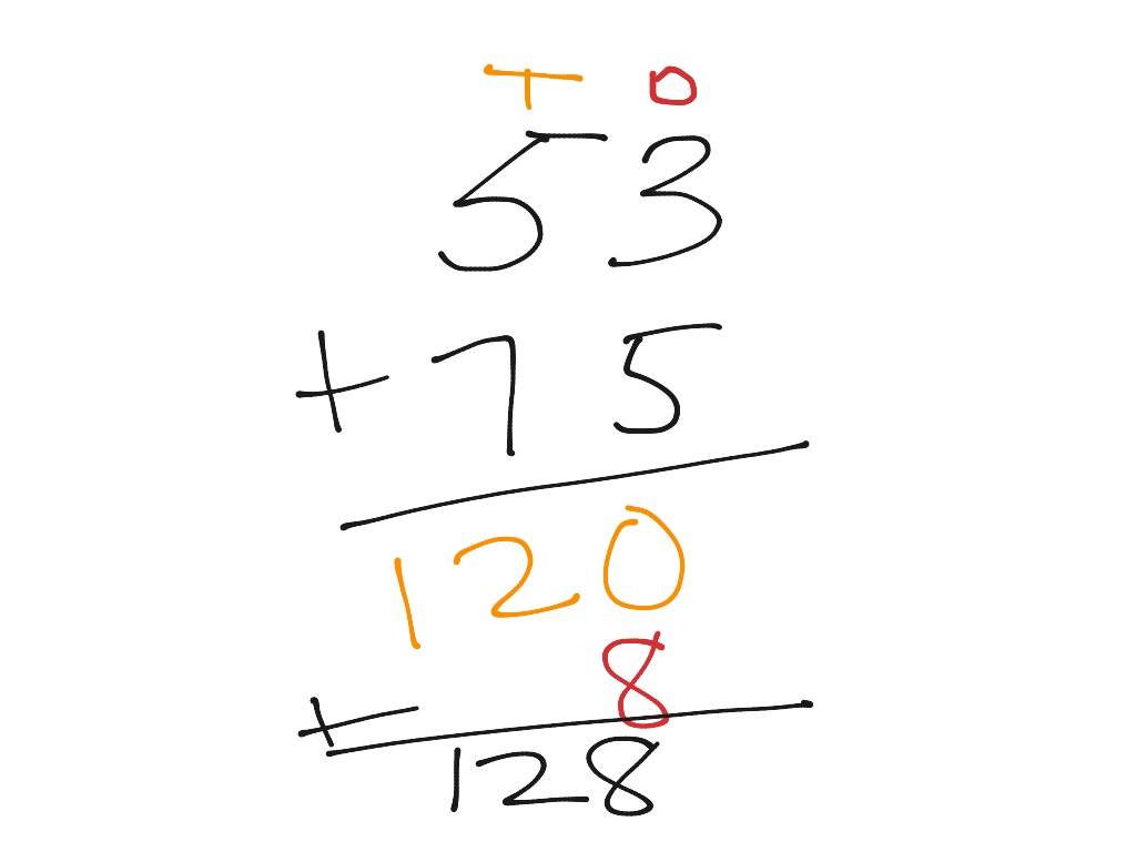 Show All Totals | Math | ShowMe
