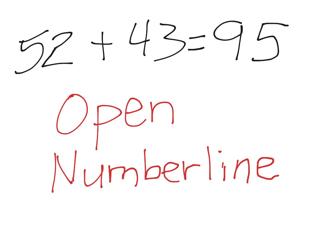 Addition open number line | Math, Elementary Math, 3rd grade, Addition, 2nd Grade Math | ShowMe