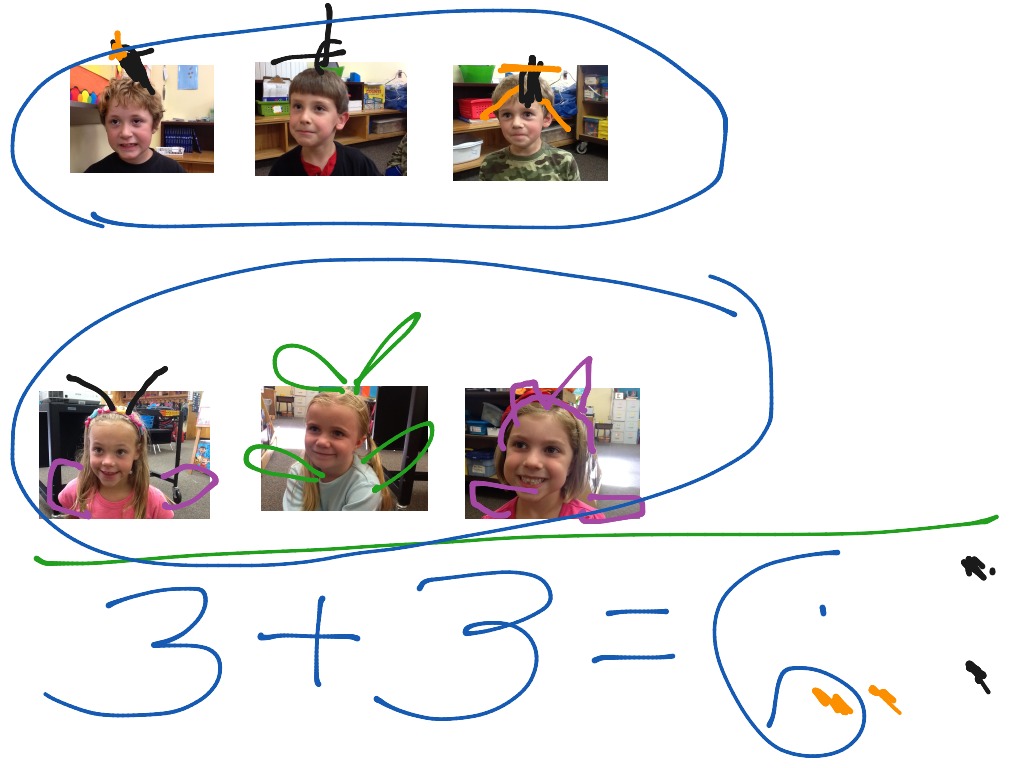 Angry birds | Math, Elementary Math, 1st Grade Math | ShowMe