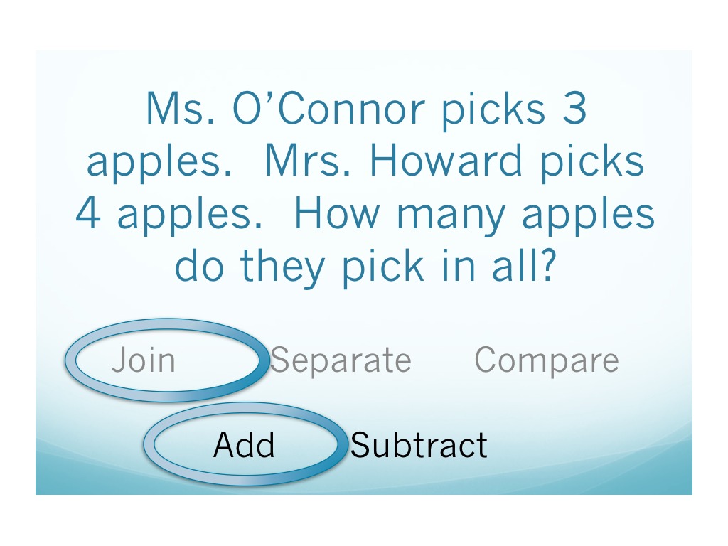 Put It All Together | Math | ShowMe