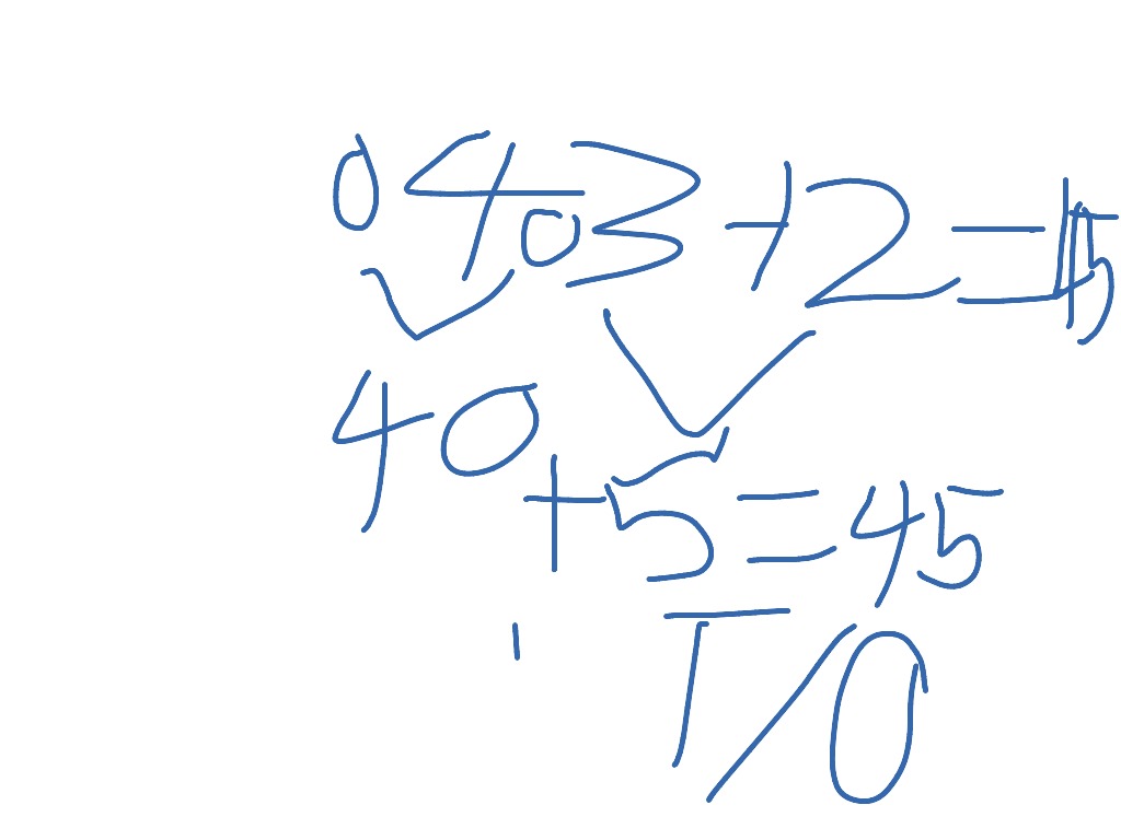 Daniel Safradin 2 digit addition | tas gr 2 math | ShowMe