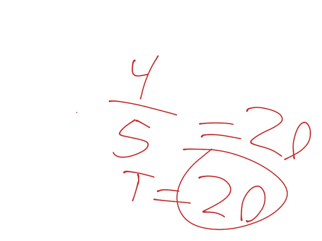 Fractions inverse operations | Math | ShowMe