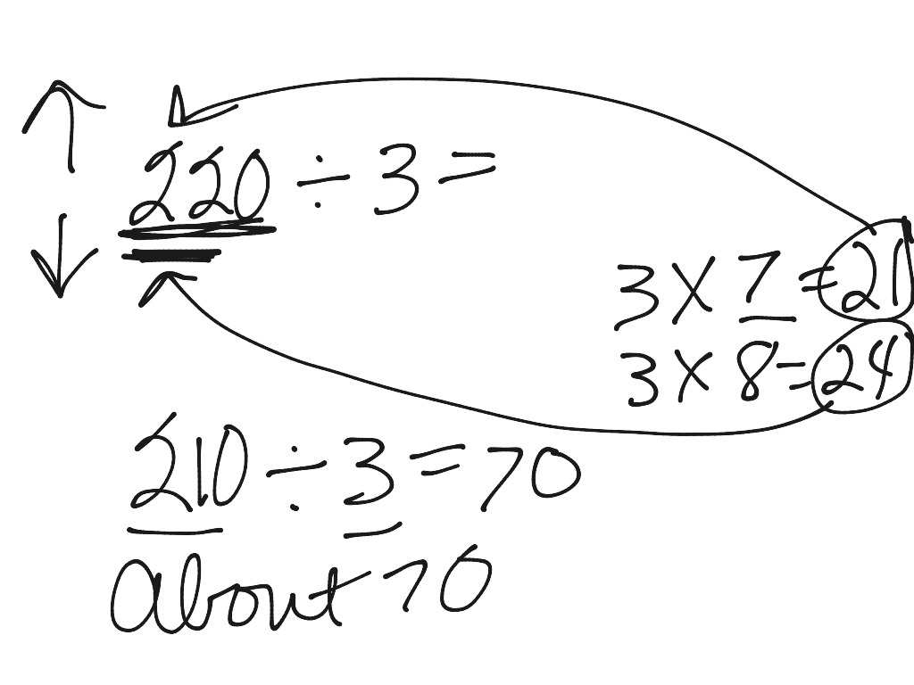Topic 9-2 | Math | ShowMe