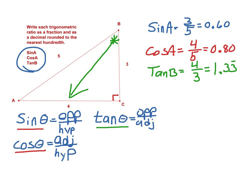 8-2 ex. 1 Trig Ratios | Math, geometry, G.SRT.8, Trigonometric Ratios ...