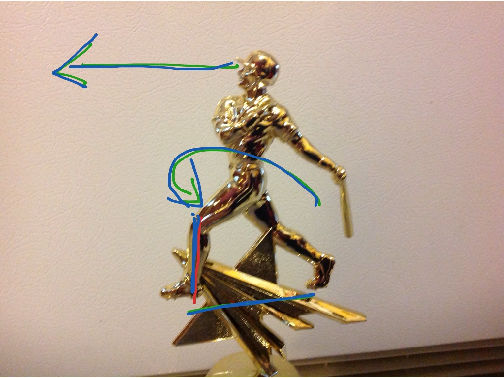Test baseball movement analysis | Physical Education | ShowMe