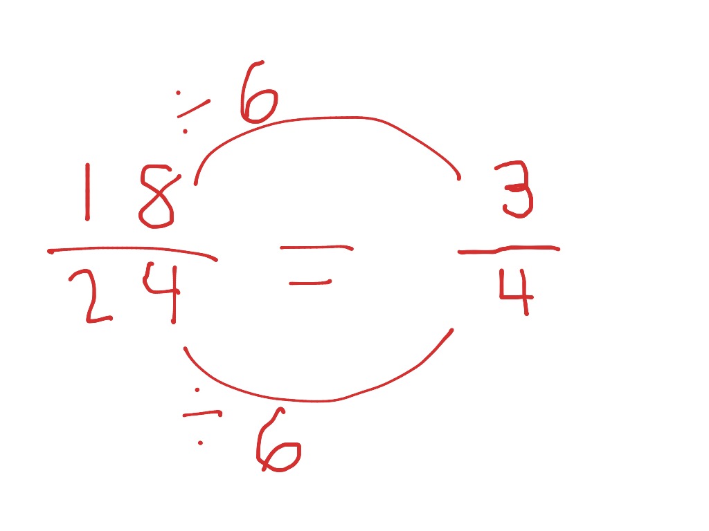 Whitleys simplest form | Math, Fractions | ShowMe